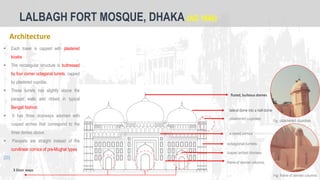 Imperial Mughal Style In Bengal | PDF