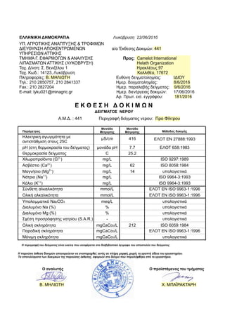 Φίλτρα Νερού | https://gr.camelotwater.com/ | PDF