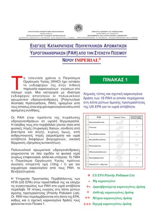 Φίλτρα Νερού | https://gr.camelotwater.com/ | PDF