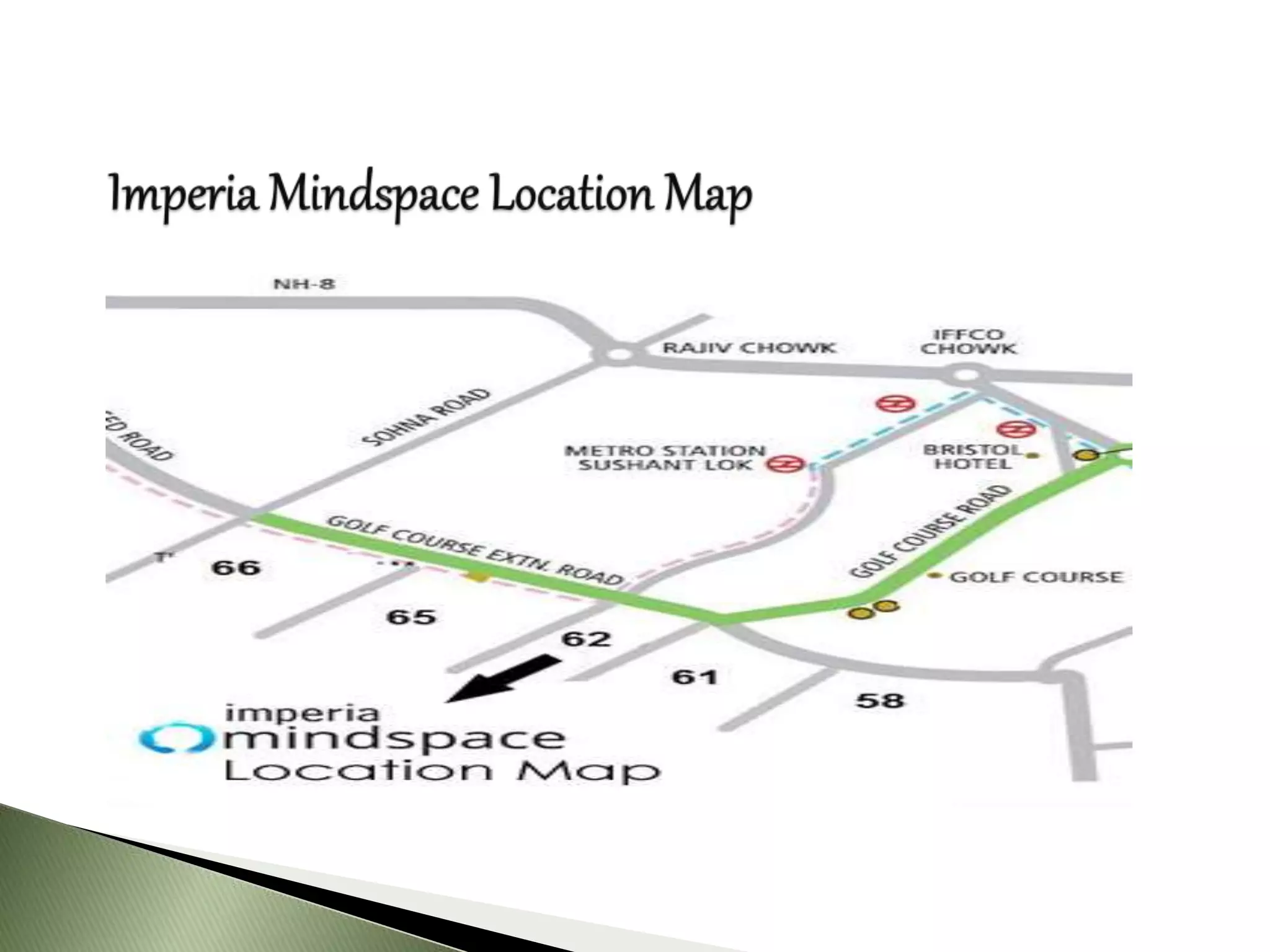 Imperia Mindspace | PPT