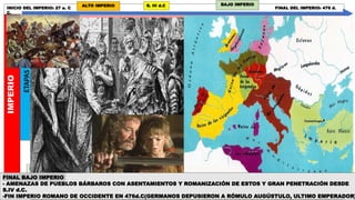 IMPERIO ROMANO ALTO Y BAJO CON SUS PRINCIPALES HITOS | PPTX