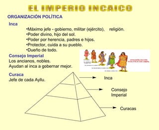 Imperio incaico | PPT