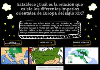 IMPERIOS ORIENTALES DEL SIGLO XIX, RUSIA | PDF