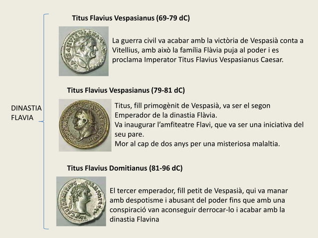 IMPERI ROMÀ I | PPTX
