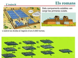 L'imperi romà | PPT