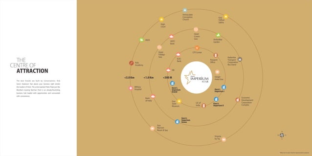 Imperium star brochure | PDF