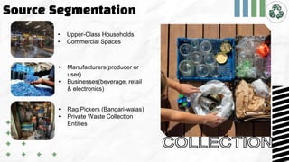 Waste Management Startup Environmental Engineering | PPTX