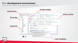 Rapid control prototyping system for power electronics | PPT