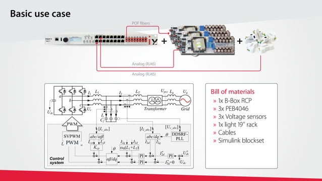 Rapid control prototyping system for power electronics | PPT