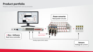 Rapid control prototyping system for power electronics | PPT
