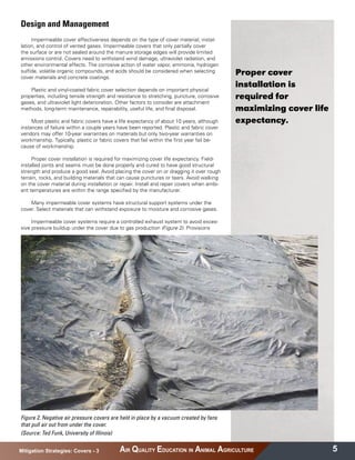 Impermeable covers final | PDF