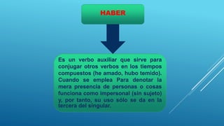Impersonales del verbo haber y hacer ,deber mas infinitivo y deber de ...