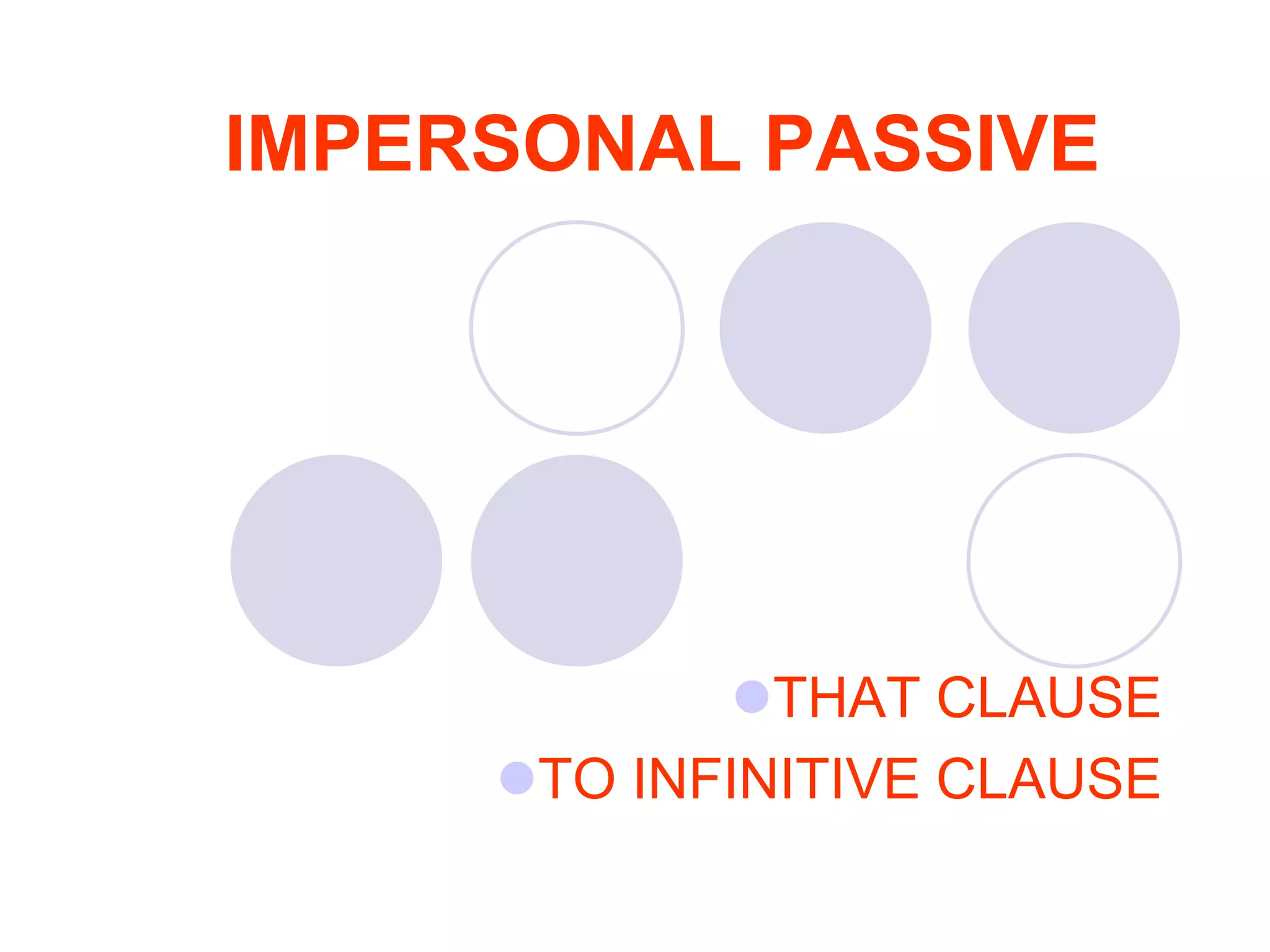 Impersonal passive | PPSX