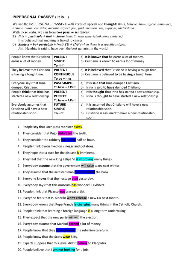 Impersonal passive + have sth done | PDF