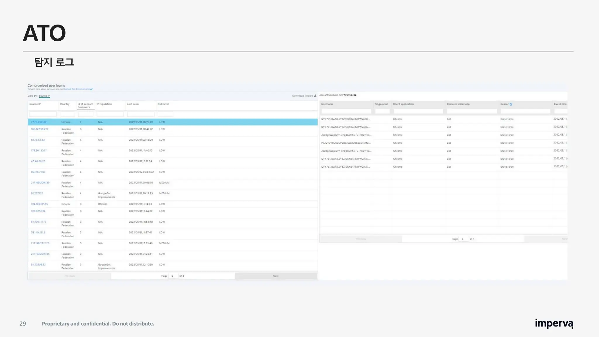 Imperva CDN Cloud WAF CWAF Basic Security | PDF