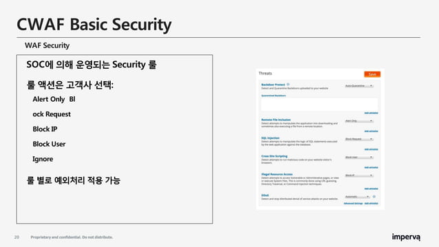 Imperva CDN Cloud WAF CWAF Basic Security | PPT