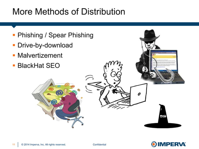 Anatomy of the Compromised Insider | PDF