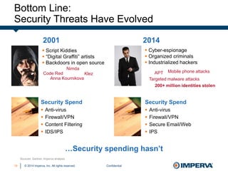 Anatomy of the Compromised Insider | PDF