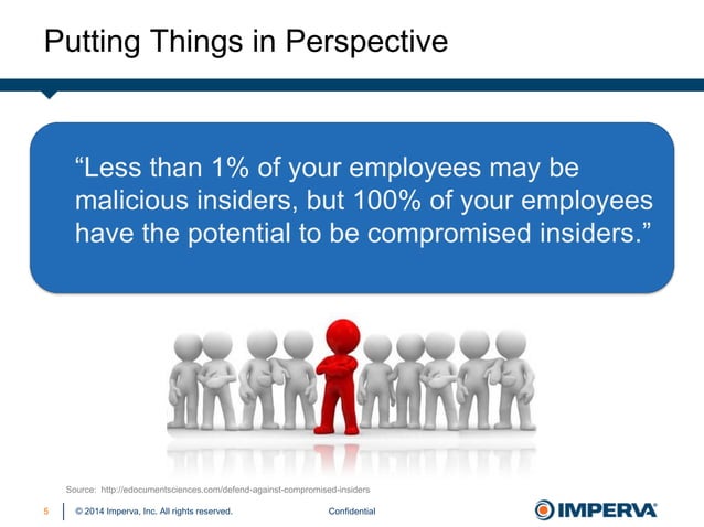 Anatomy of the Compromised Insider | PDF