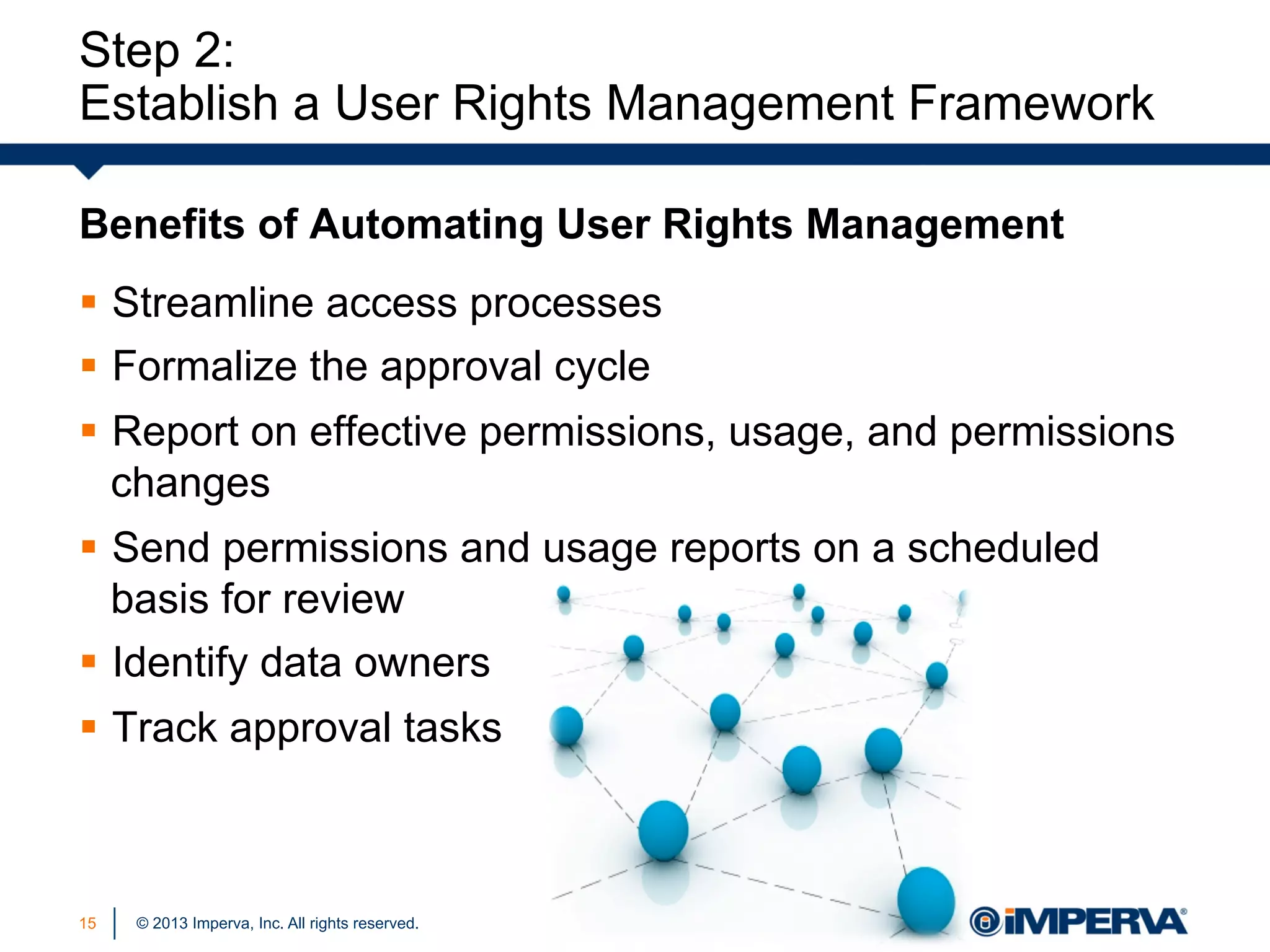 4 Security Guidelines for SharePoint Governance | PDF