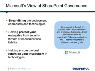 4 Security Guidelines for SharePoint Governance | PDF