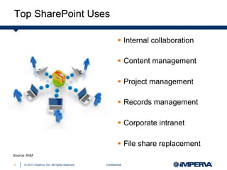 Protecting Against Vulnerabilities in SharePoint Add-ons | PPT