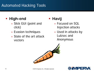 Automated Hacking Tools - Meet the New Rock Stars in the Cyber Underground | PPT