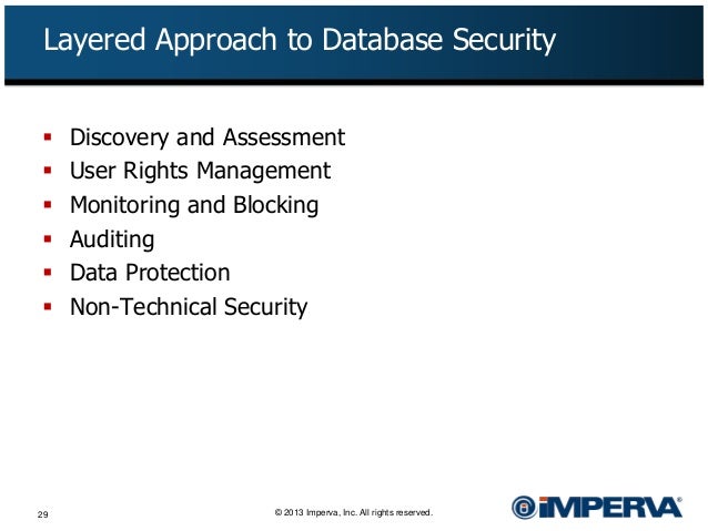 Top 10 Database Threats