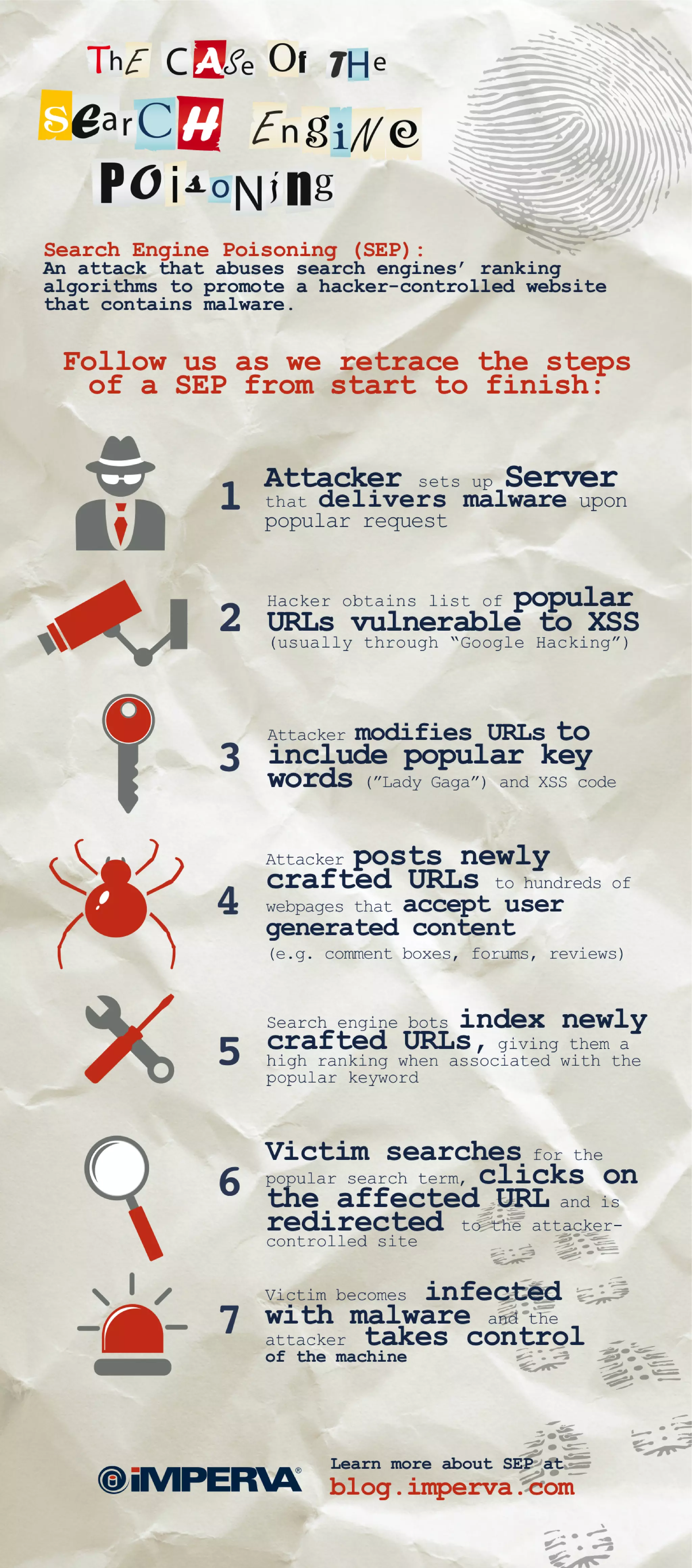 [Infographic] Search Engine Poisoning Attacks | PDF