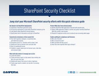 SharePoint Security Playbook [eBook] | PDF