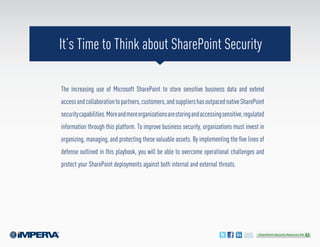SharePoint Security Playbook [eBook] | PDF