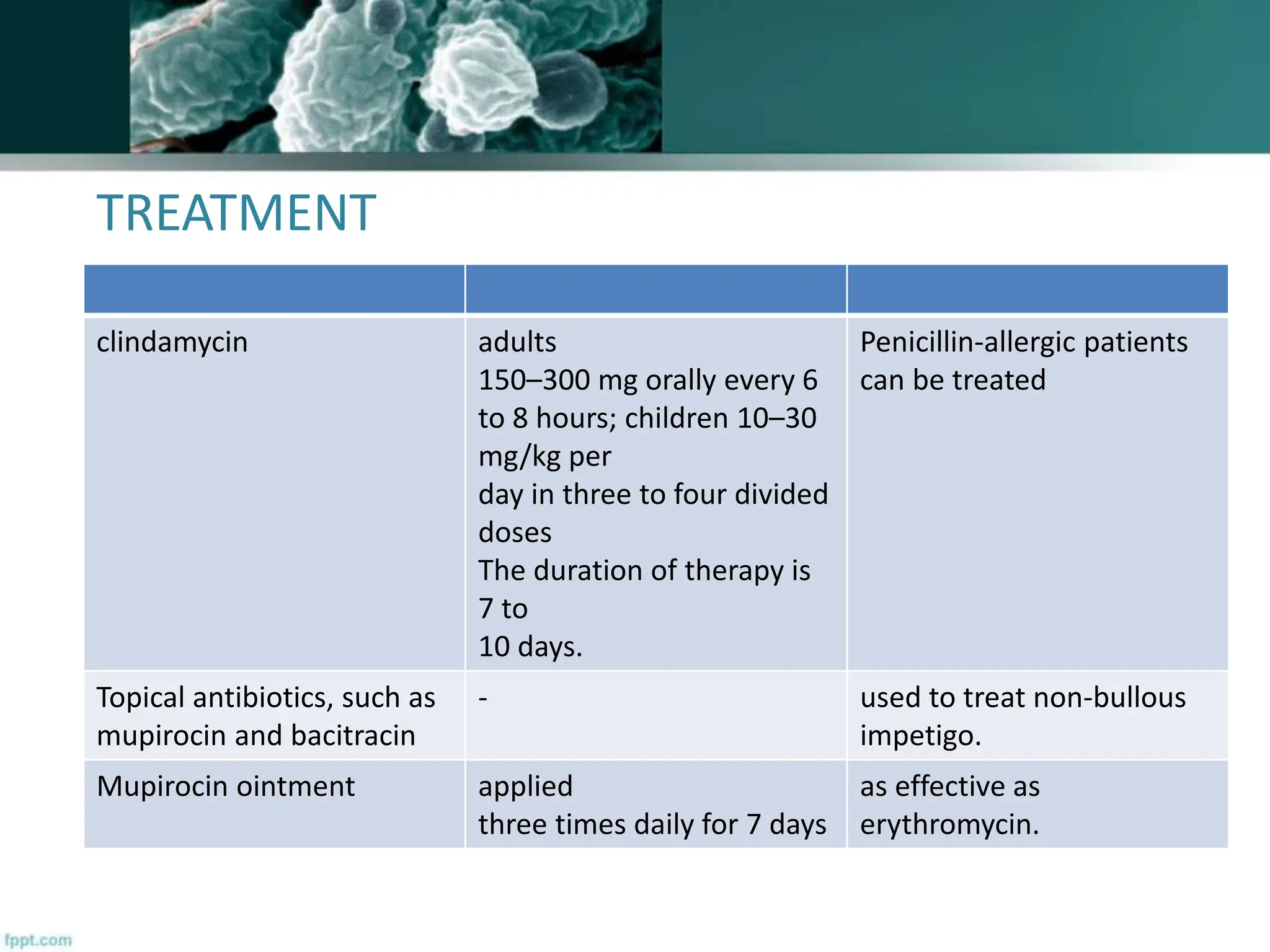 impetigo disease and it's management ppt | PPT