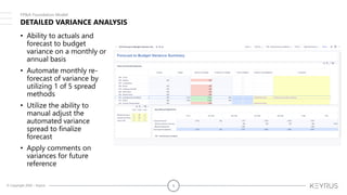 Keyrus FP&A Foundations | PPT
