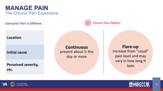 IMPETUS-V_Patient_Slides_V1 (1).pptx