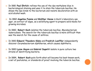 :History of Microbiology: Important events | PPTX