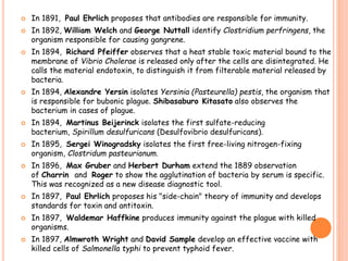 :History of Microbiology: Important events | PPTX