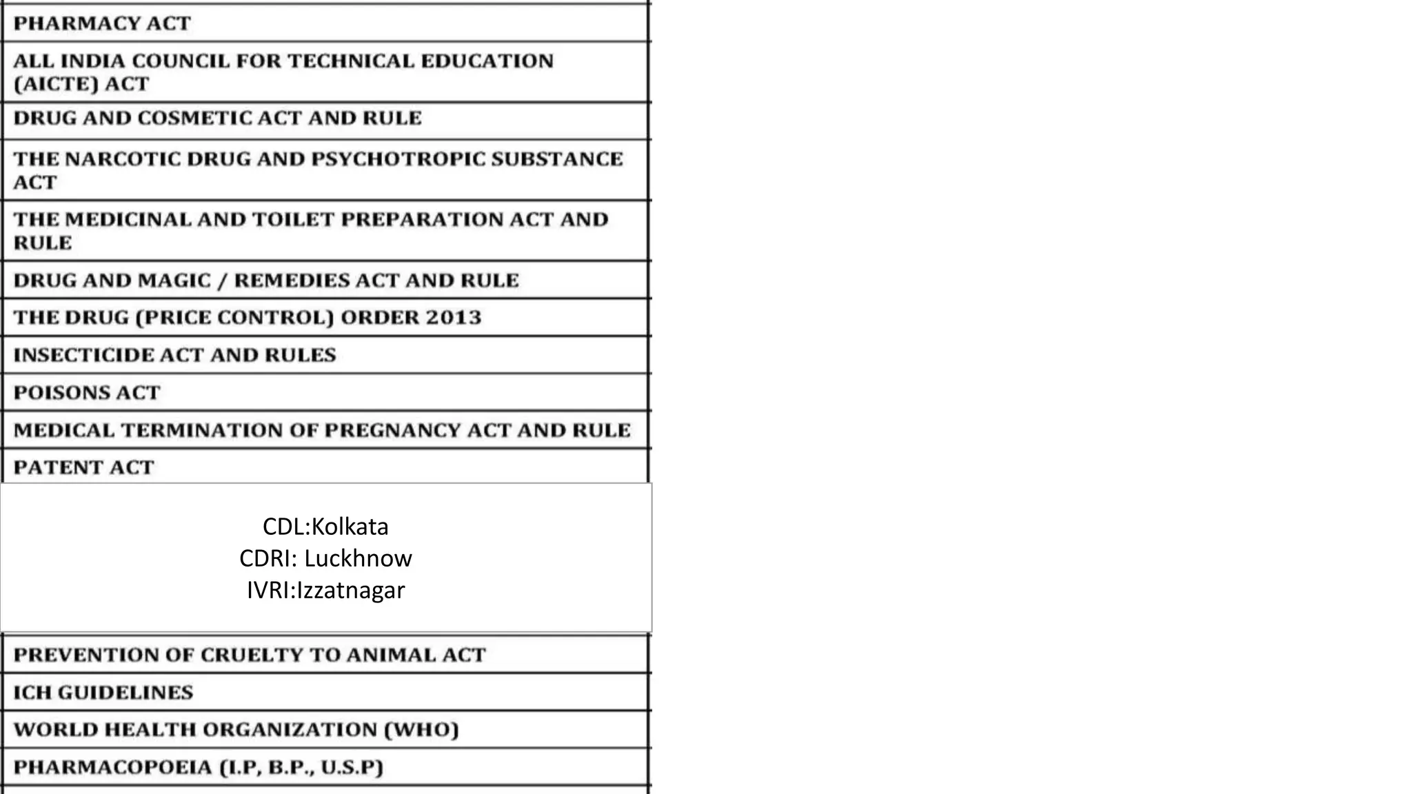 Imp GPAT concepts.pptx