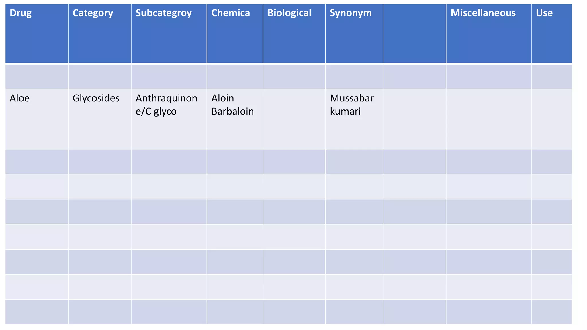 Imp GPAT concepts.pptx