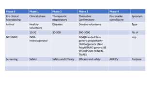 Imp GPAT concepts.pptx