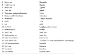 Imp GPAT concepts.pptx
