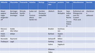 Imp GPAT concepts.pptx