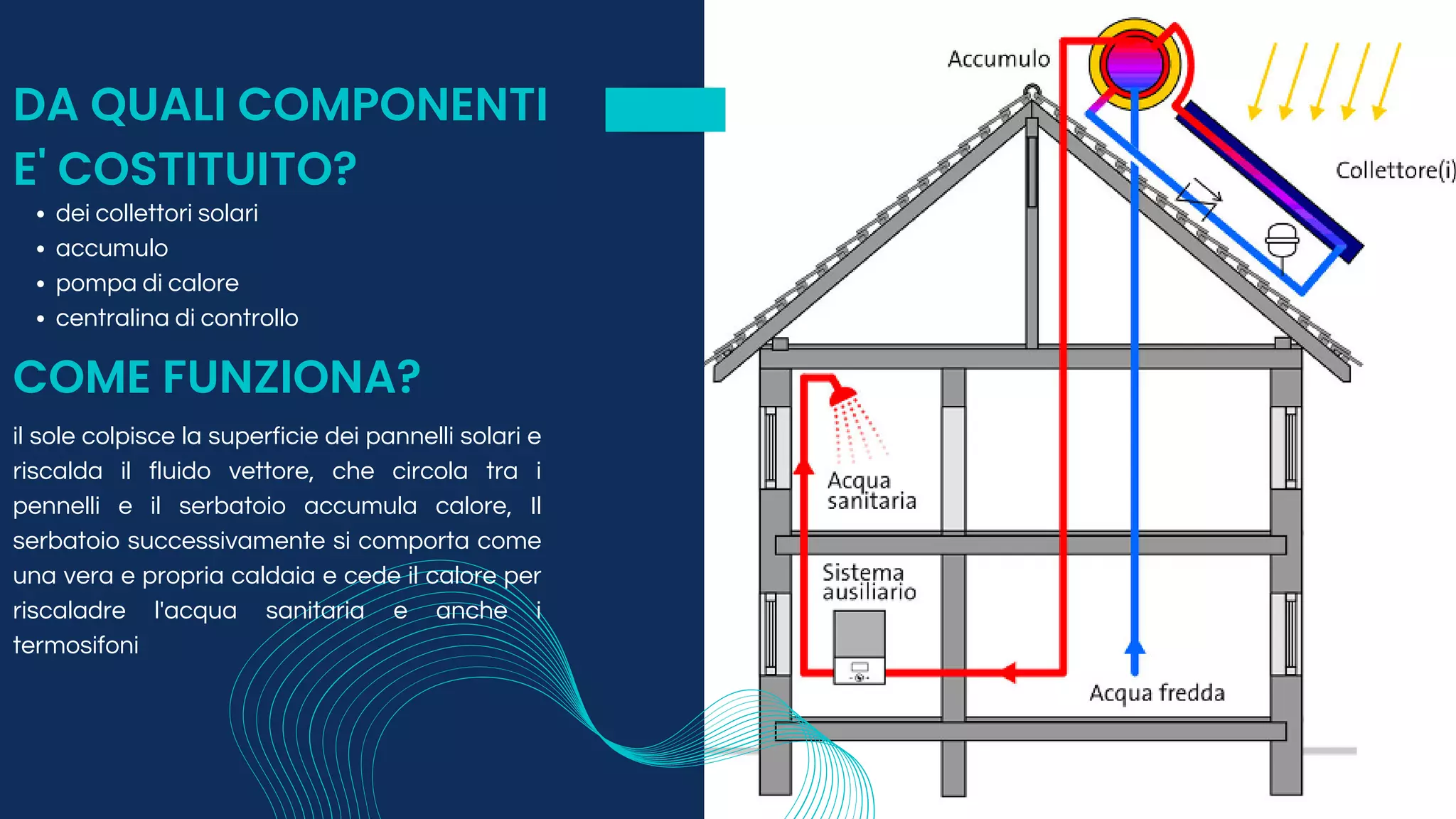 Impianto solare termico.pdf