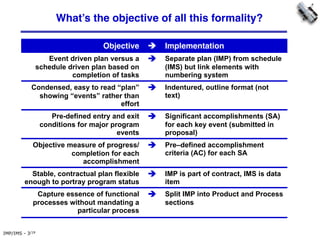IMP IMS overview | PPT