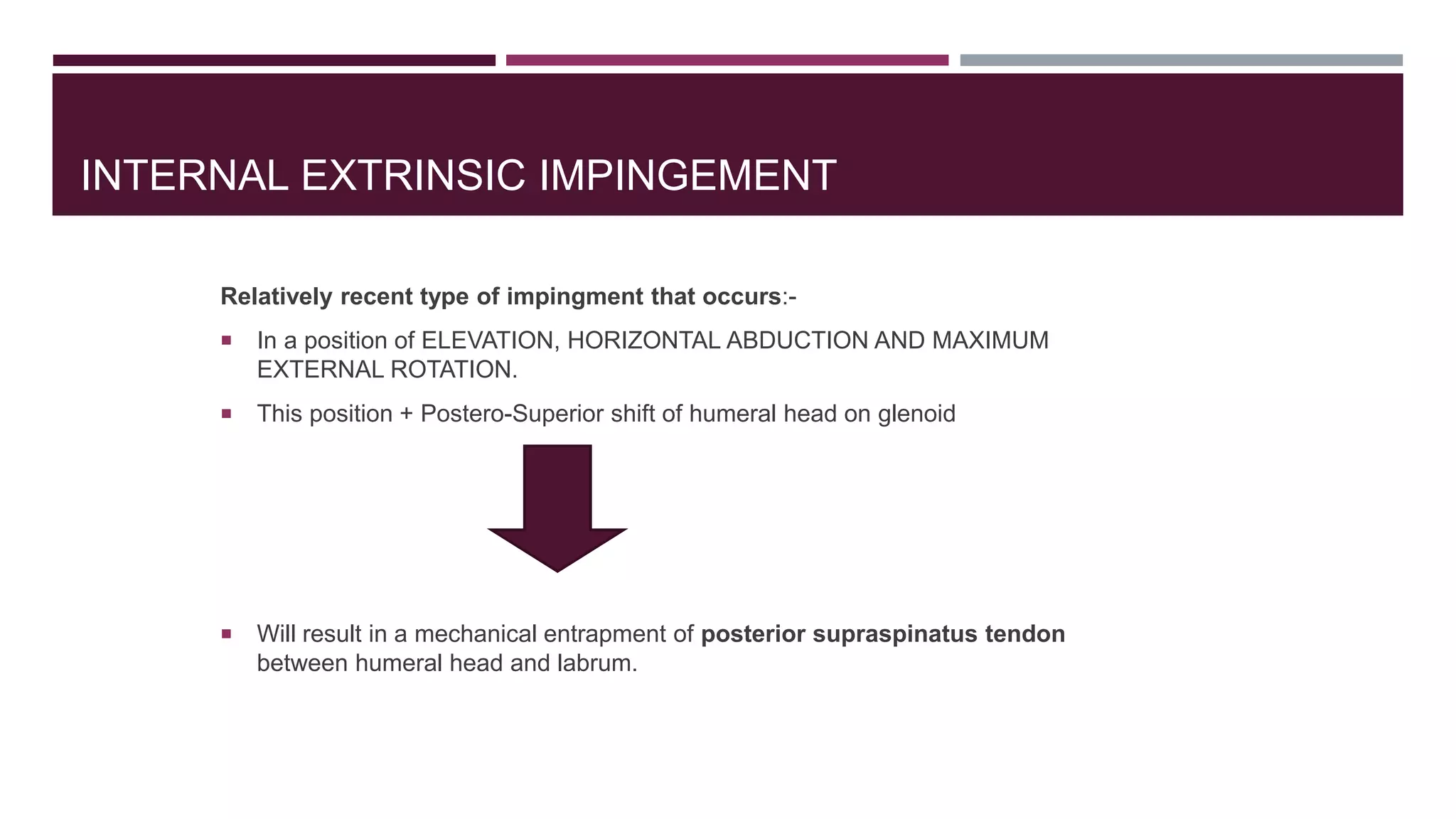 Impingement syndrome | PPTX