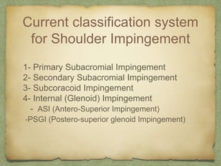 Impingement syndrome | PPTX