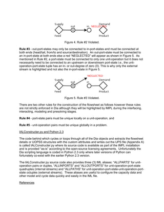 Constructing the IMPL Flowsheet Using Dia with Python (IMPL-FlowsheetDiaPy) | PDF