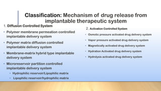 Implantable-Drug-Delivery-Systems-Lecture.pdf