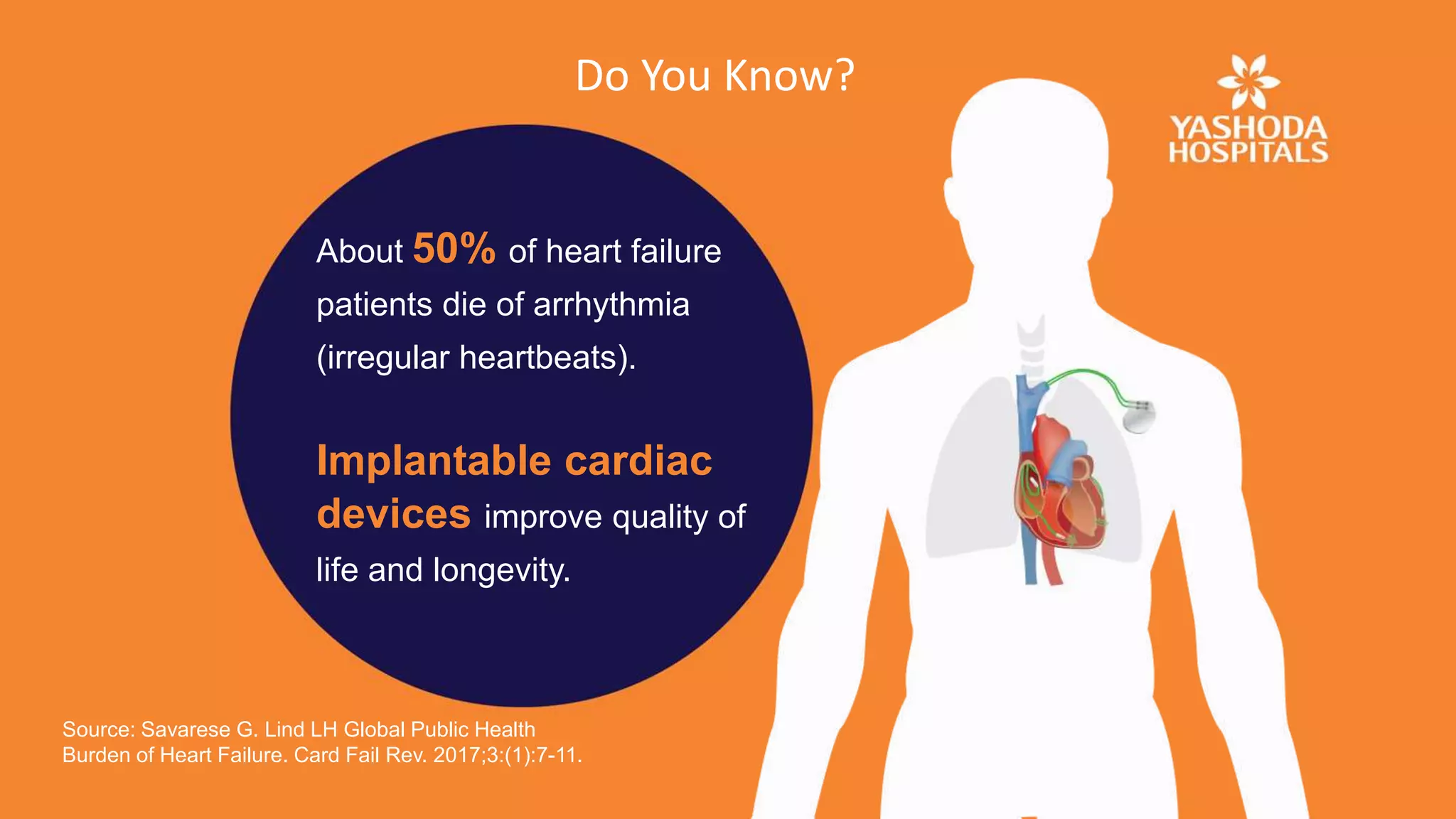 Pacemaker | Implantable Cardiac Devices For Heart Failures | PPT
