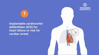 Pacemaker | Implantable Cardiac Devices For Heart Failures | PPTX