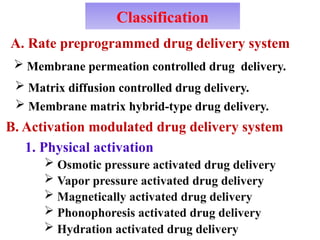 Implantable Devices for Drug Delivery.pptx